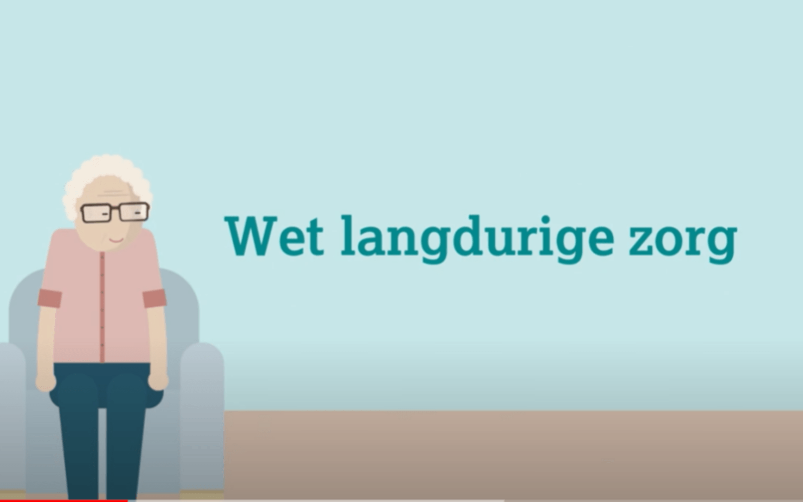 Wet langdurige zorg - Incluzio Sociale Basis